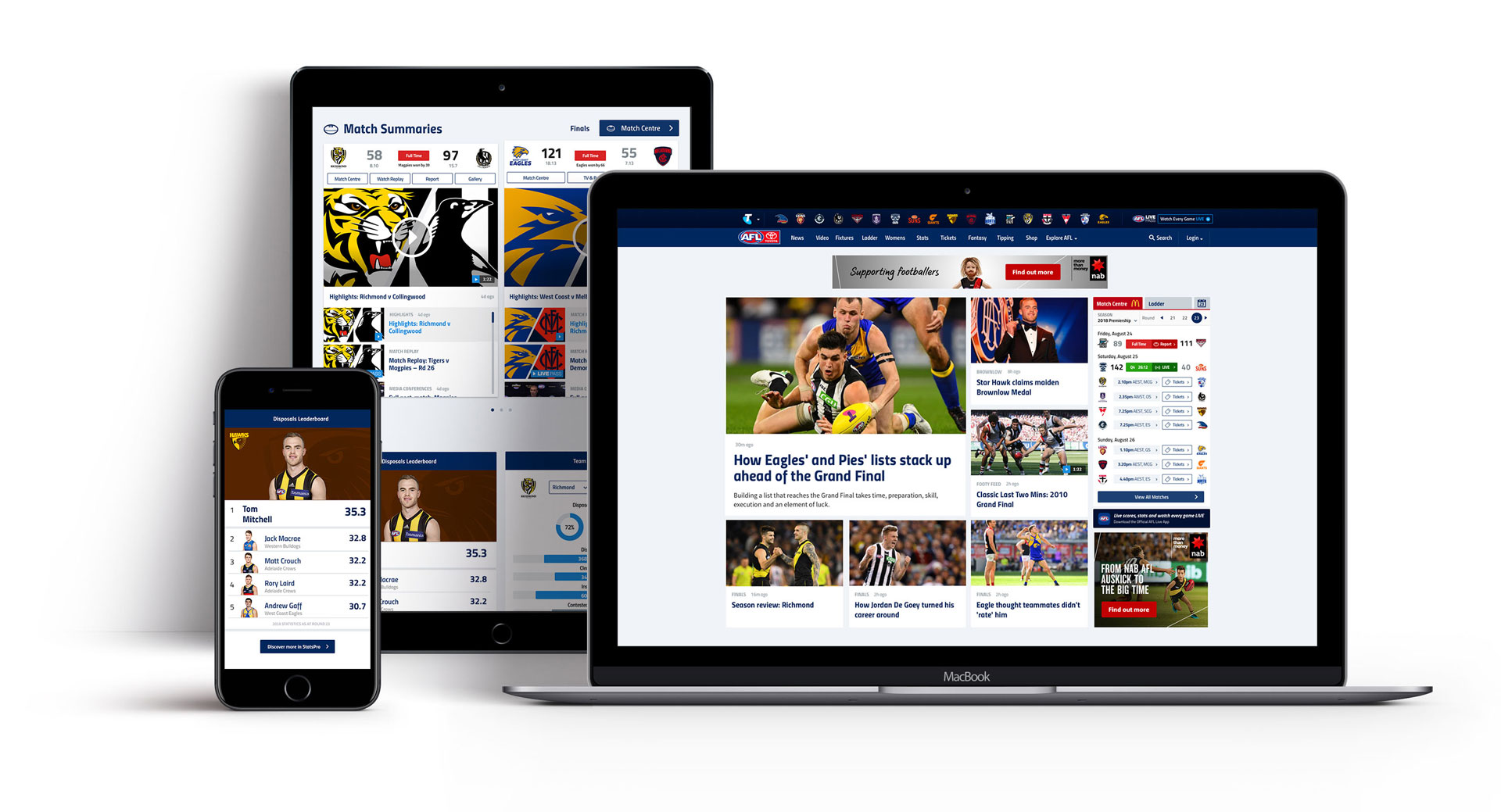 We've made some changes. Welcome to the new and improved AFL.com.au