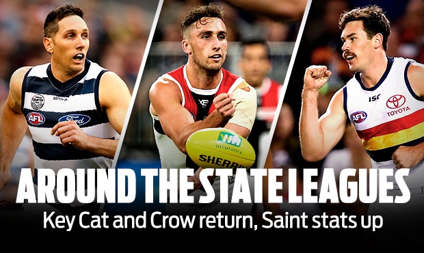 The official website of the Australian Football League - AFL.com.au