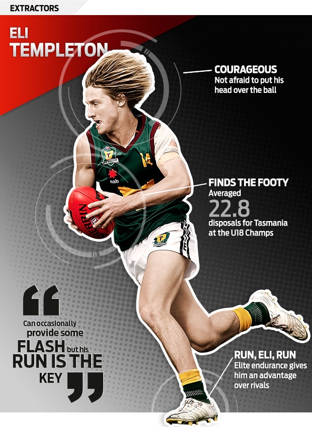Draft in focus: Eli Templeton