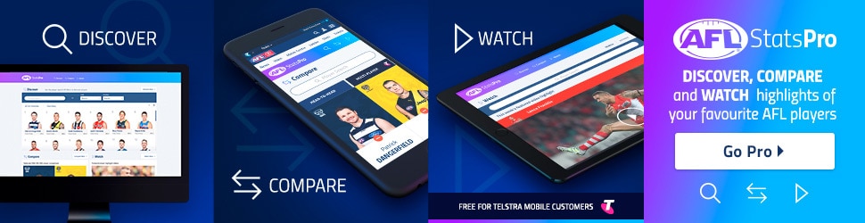 AFL Statistics - AFL.com.au