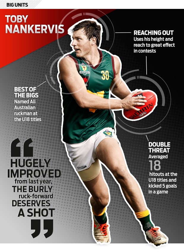 11 days to the draft: Meet gun prospect Toby Nankervis