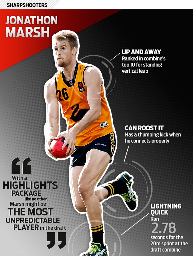 17 days to the draft: Meet gun prospect Jonathon Marsh