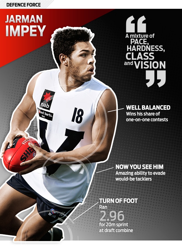 Jarman Impey - Alchetron, The Free Social Encyclopedia