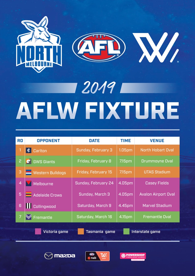 AFLW fixture released