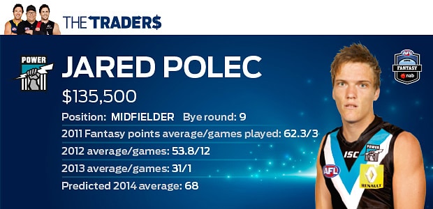Fantasy team builder: Jared Polec