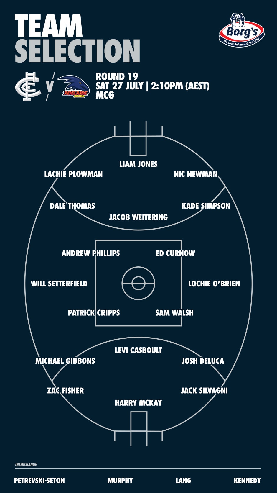 Team selection: Big man to miss