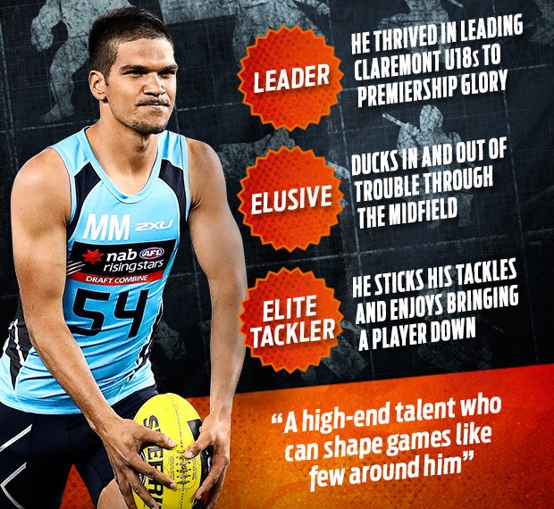 Draft Prosepcts: Sam Petrevski-Seton