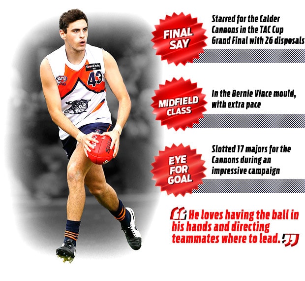 Draft Preview: Paul Ahern