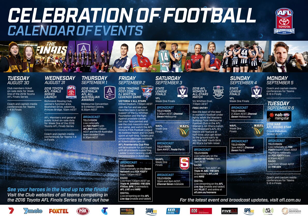 EJ Whitten Legends Game - AFL.com.au