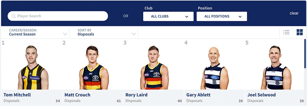 Step up your stats game with AFL Stats Pro