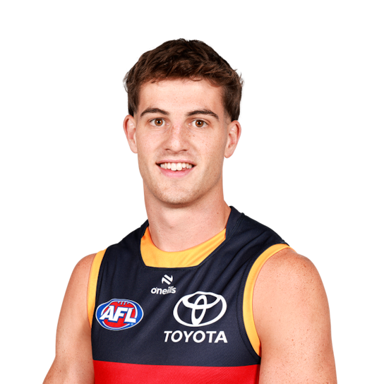 crows current players