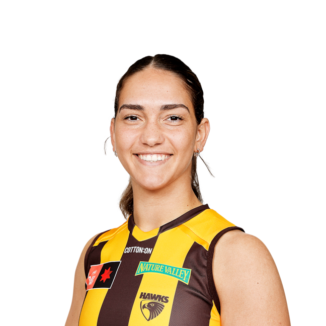 Mattea Breed | AFLW Stats