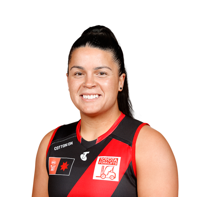 AFLW Stats