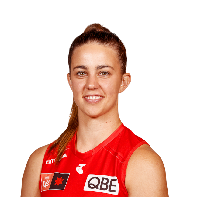 Chloe Molloy | AFLW Stats