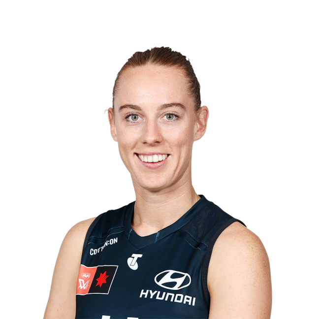 Imogen Milford | AFLW Stats
