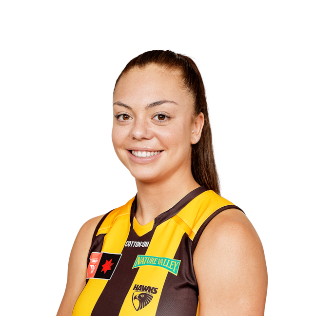 Jenna Richardson | AFLW Stats