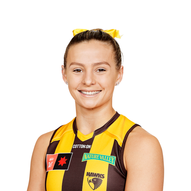 Sophie Locke | AFLW Stats
