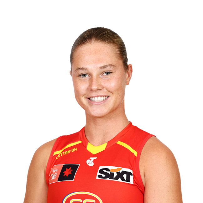 Charlie Rowbottom | AFLW Stats