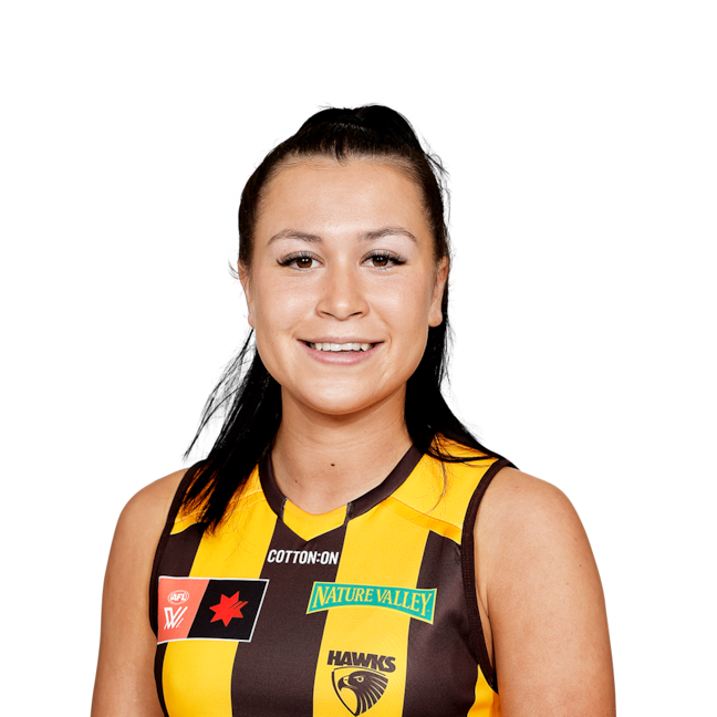 Charlotte Baskaran | AFLW Stats