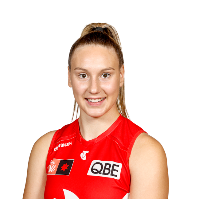 Montana Ham | AFLW Stats