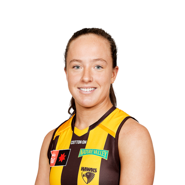 Jasmine Fleming | AFLW Stats