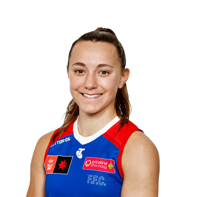 Rylie Wilcox | AFLW Stats