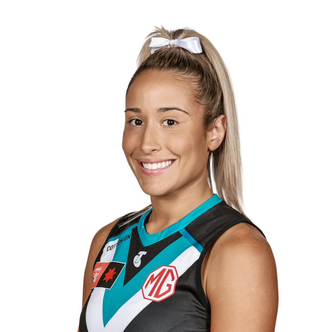 Amelie Borg | AFLW Stats
