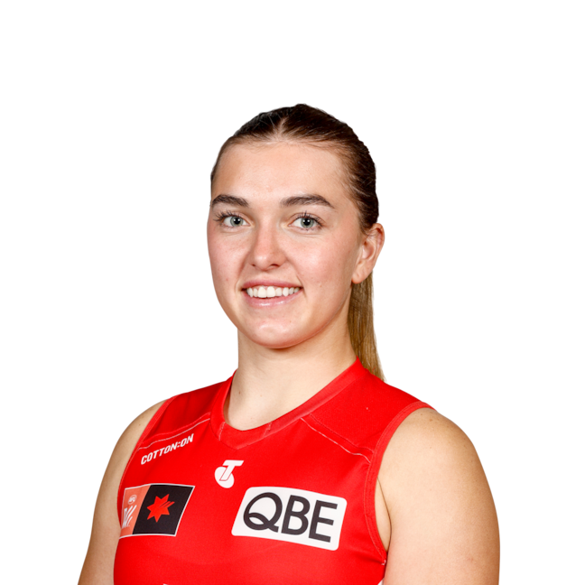 Cynthia Hamilton | AFLW Stats