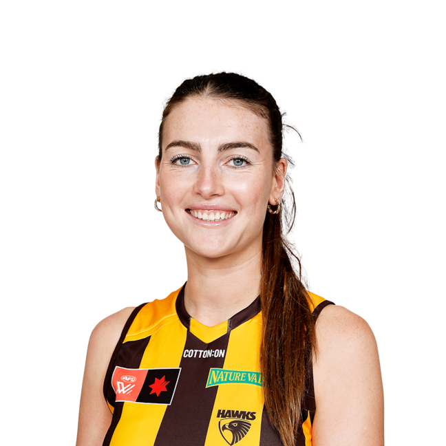 Aine McDonagh | AFLW Stats