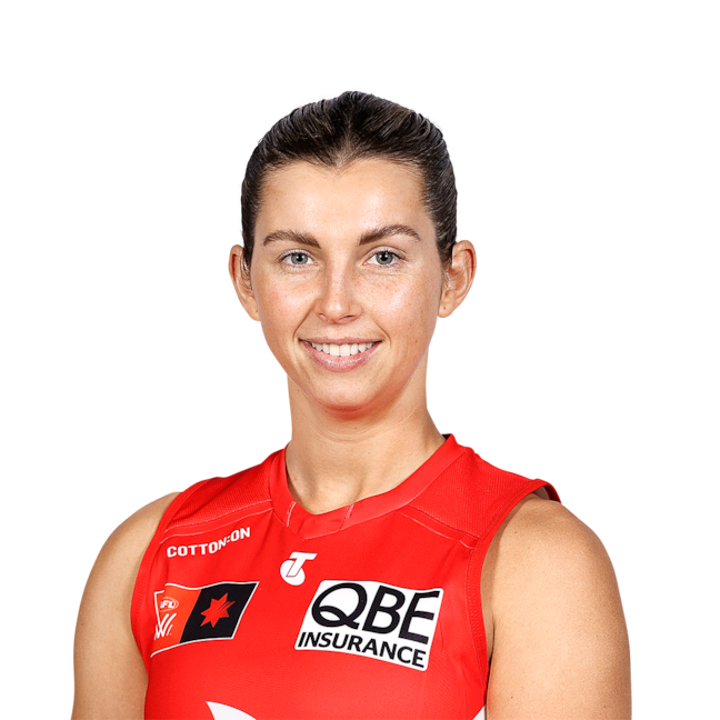 Maddy Collier | AFLW Stats