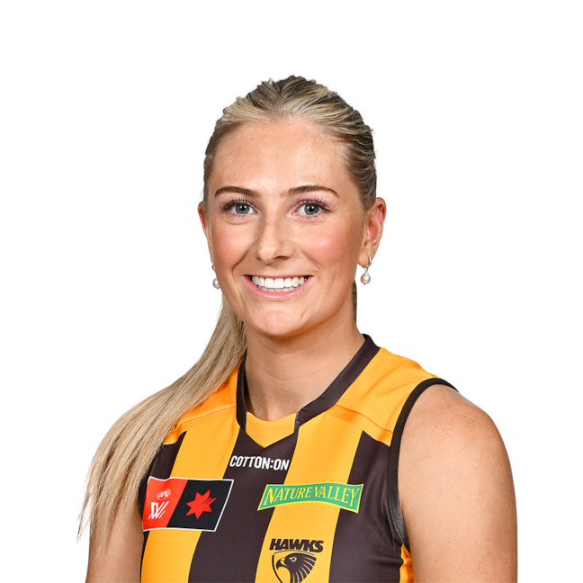 Mikayla Williamson | AFLW Stats