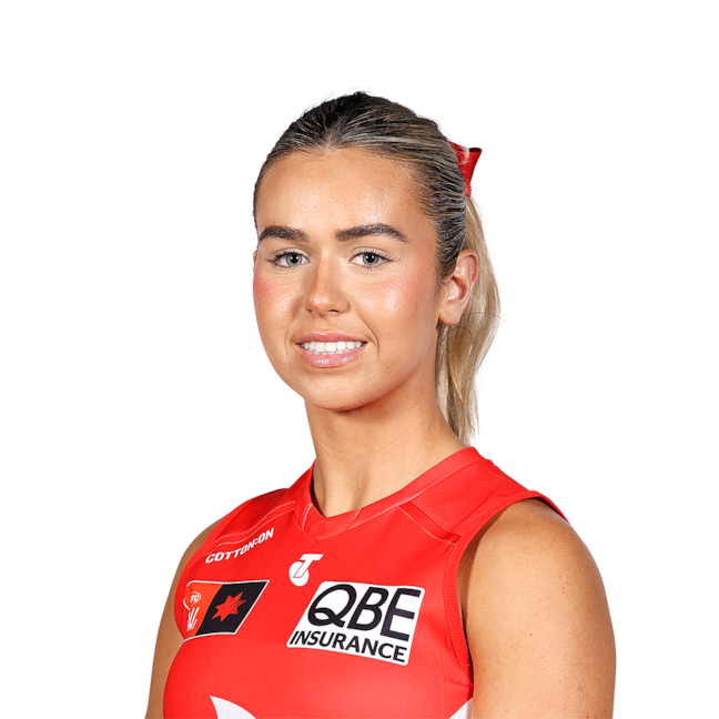 Ella Heads | AFLW Stats