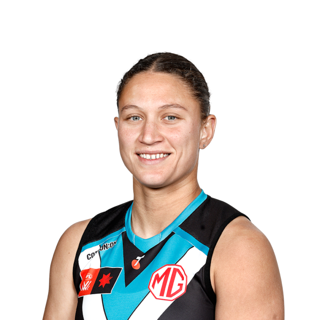 AFLW Stats