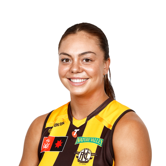 Jenna Richardson | AFLW Stats