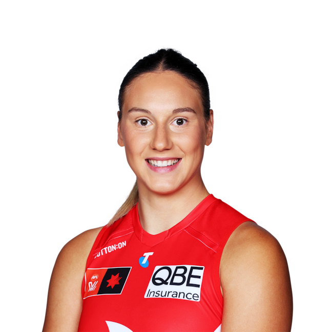 Montana Ham | AFLW Stats