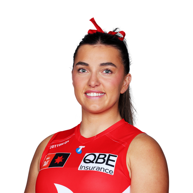 Cynthia Hamilton | AFLW Stats
