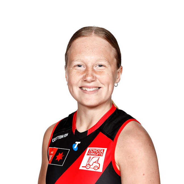 Players | AFLW Stats