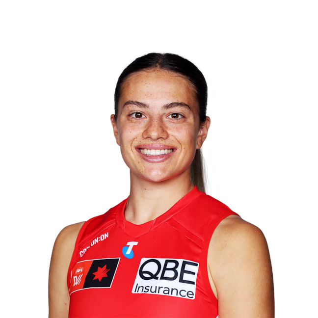 Zippy Fish | AFLW Stats