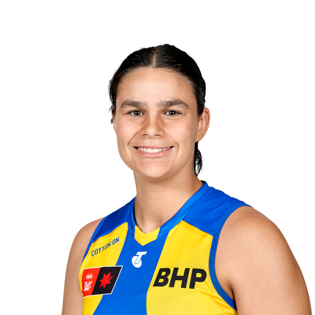 Lucy Boyd | AFLW Stats