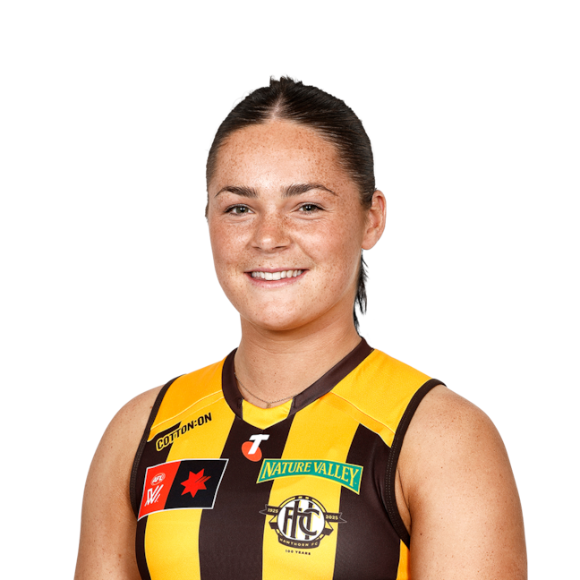 Daisy Flockart | AFLW Stats