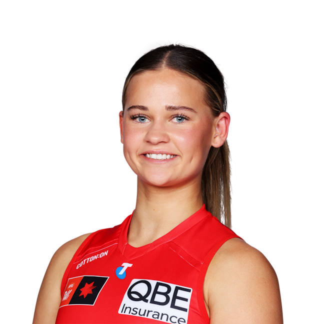 Holly Cooper | AFLW Stats