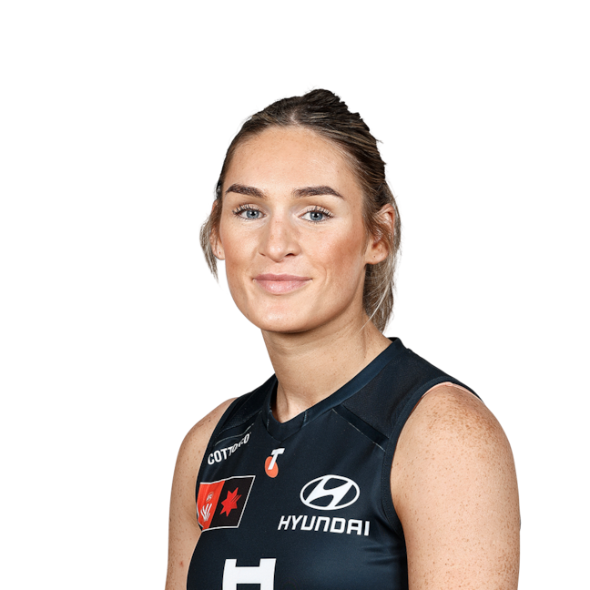 Siofra O'Connell | AFLW Stats