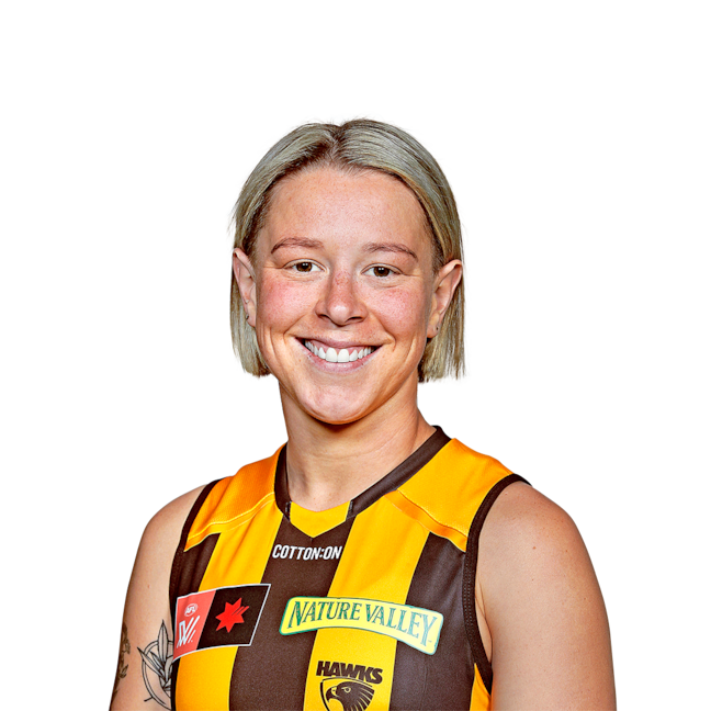 Kate McCarthy | AFLW Stats