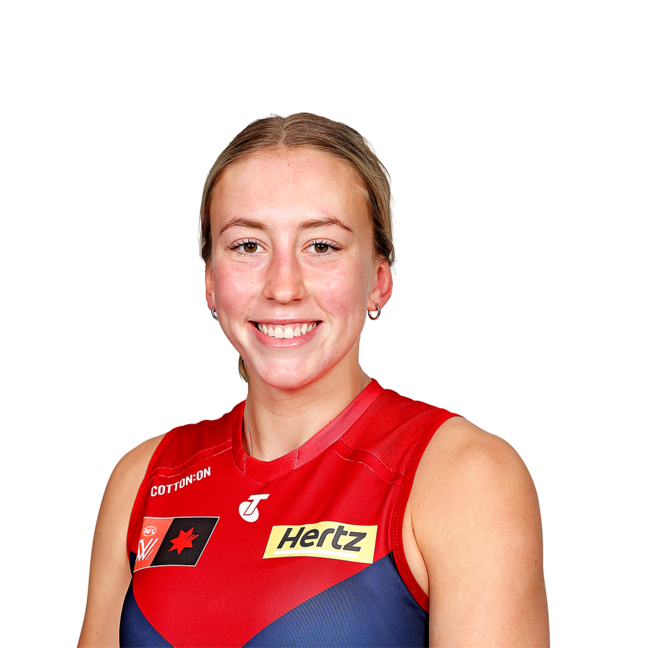Charlotte Wilson | AFLW Stats
