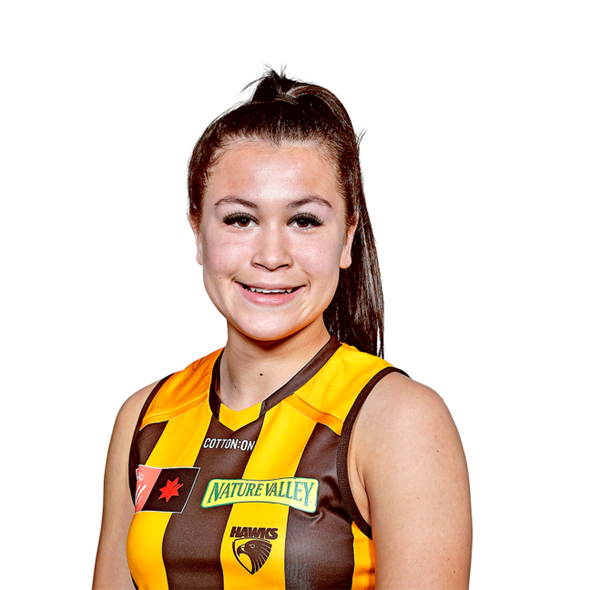 Charlotte Baskaran | AFLW Stats