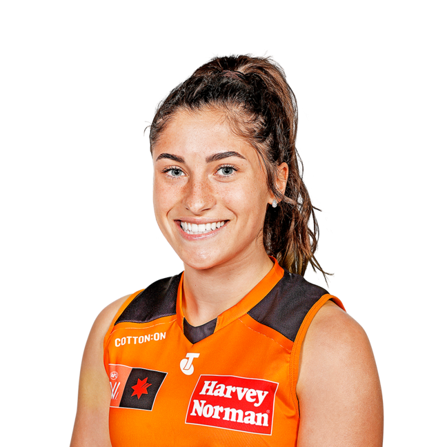 Meghan Gaffney | AFLW Stats