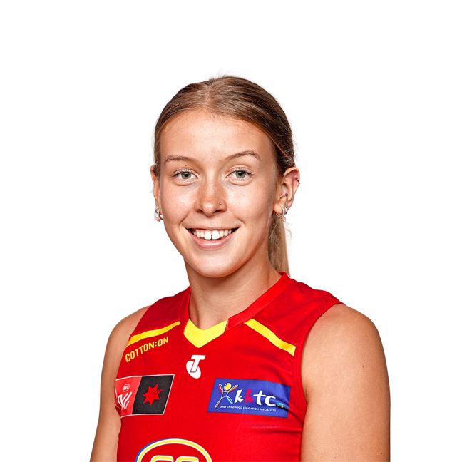 Claire Ransom | AFLW Stats