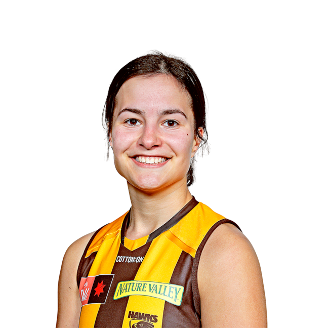 Zoe Barbakos | AFLW Stats