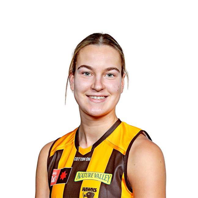 Lucy Wales | AFLW Stats