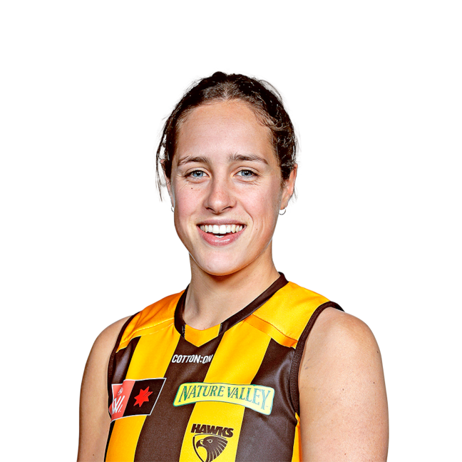 Eliza Shannon | AFLW Stats